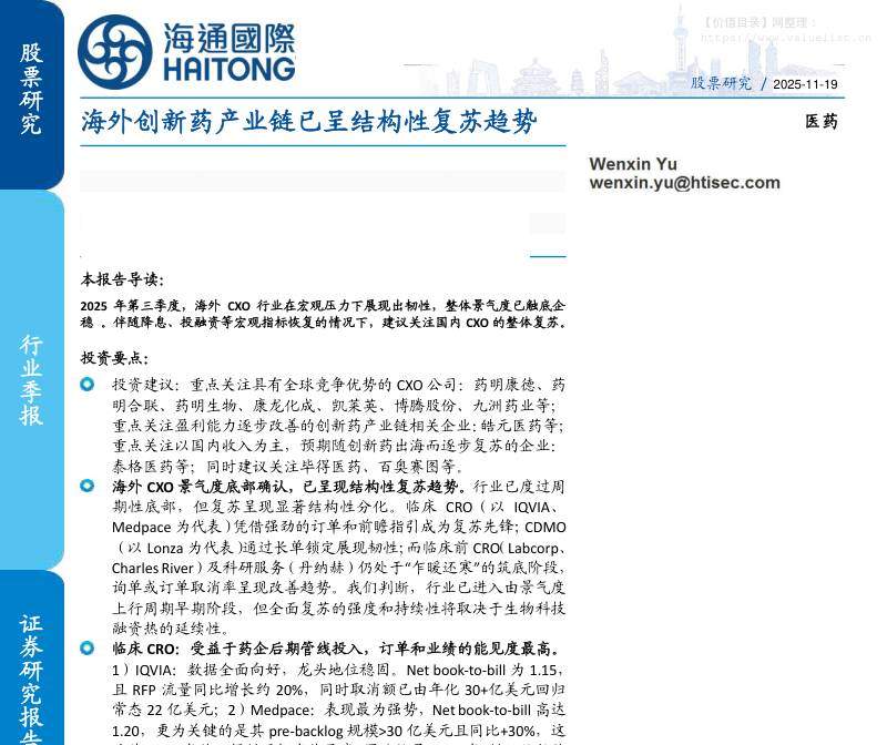 医药生物-海外创新药产业链已呈结构性复苏趋势-海通国际[Wenxin Yu]-20251119【15页】-价值目录