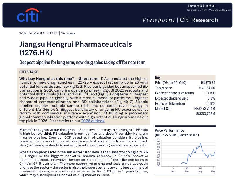 花旗-恒瑞医药(1276.HK)：长期管线深厚，短期新药销售起飞-Jiangsu Hengrui Pharmaceuticals(1276 ...
