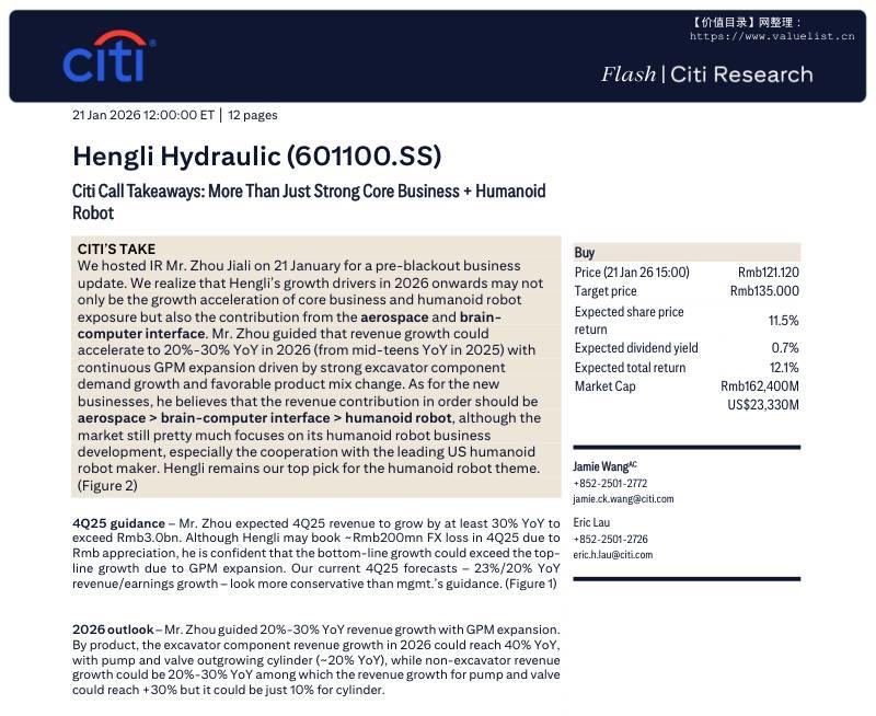 花旗-恒立液压(601100)：业务亮点不止于强劲核心业务+人形机器人-Hengli Hydraulic(601100.SS)：Citi ...