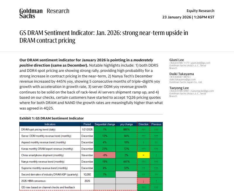 巴克莱-工作的未来：人工智能走向实体化——人形机器人成为人工智能的下一个前沿领域-The future of work：AI gets ...